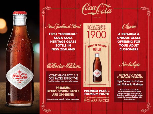 Cocacola flyer - FMCG Business